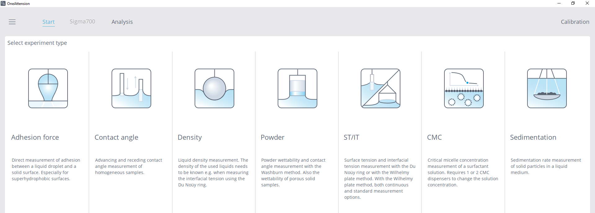 Sigma 700/701 | Attension | Force Tensiometers