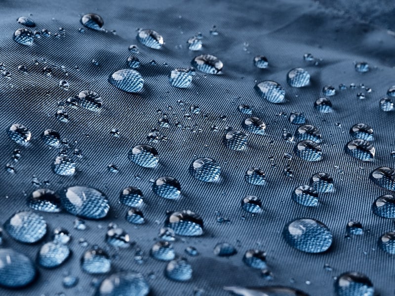 Basics of wettability