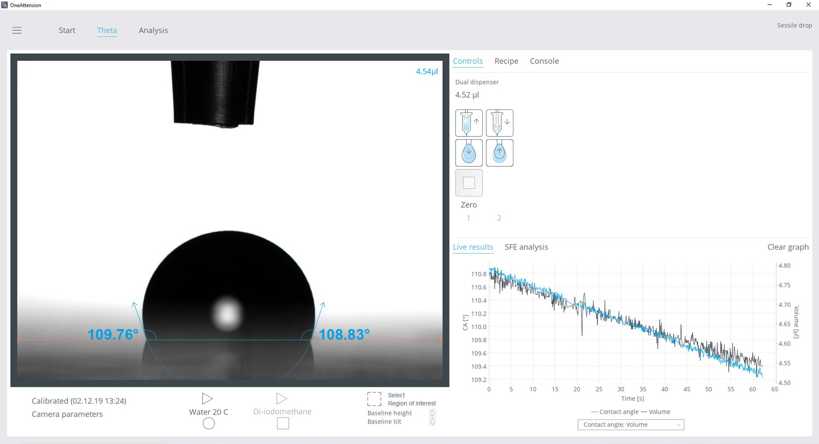 Theta Lite | Attension | Optical Tensiometers