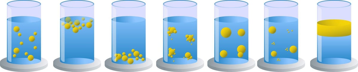 Emulsion instability phenomena – reasons and prevention