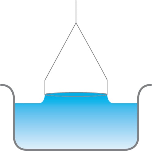 Surface tension measurement by Du Noüy ring method