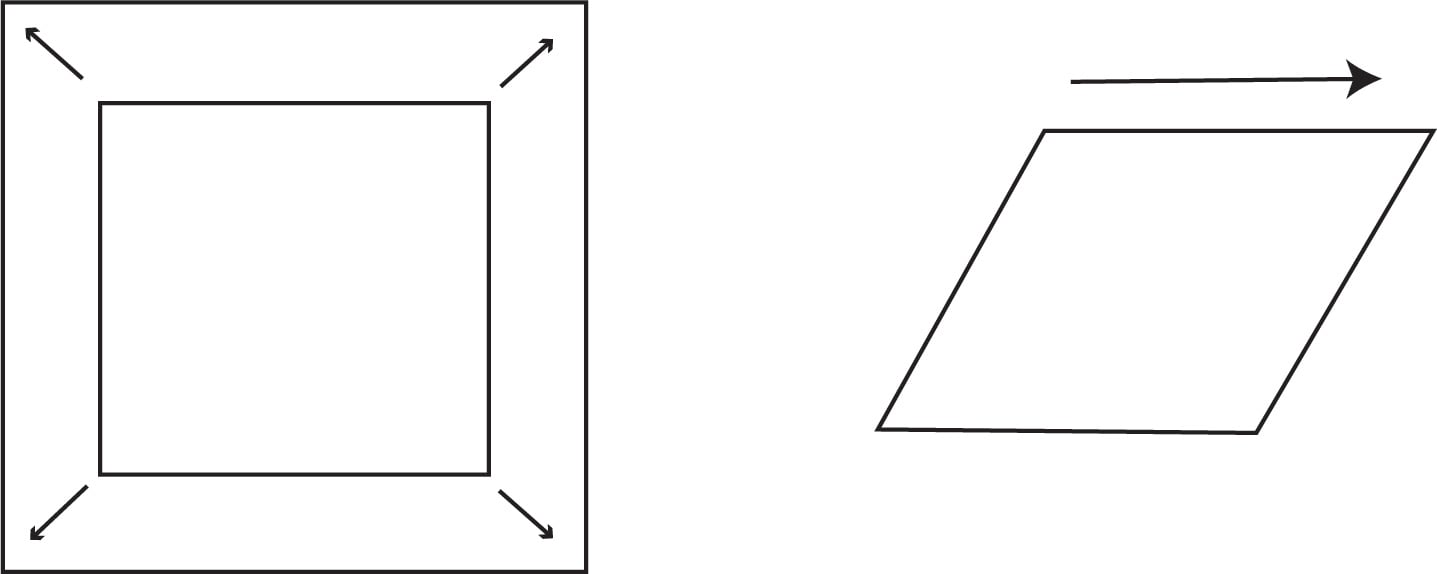 Interfacial Rheology | Measurements