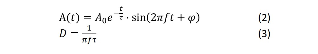 QCM-D vs QCM-R - what is the difference?