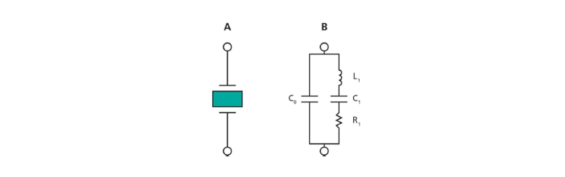 QCM-D vs QCM-I – what is the difference?