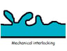 What is adhesion?