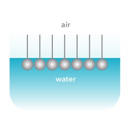What are surfactants and how do they work?