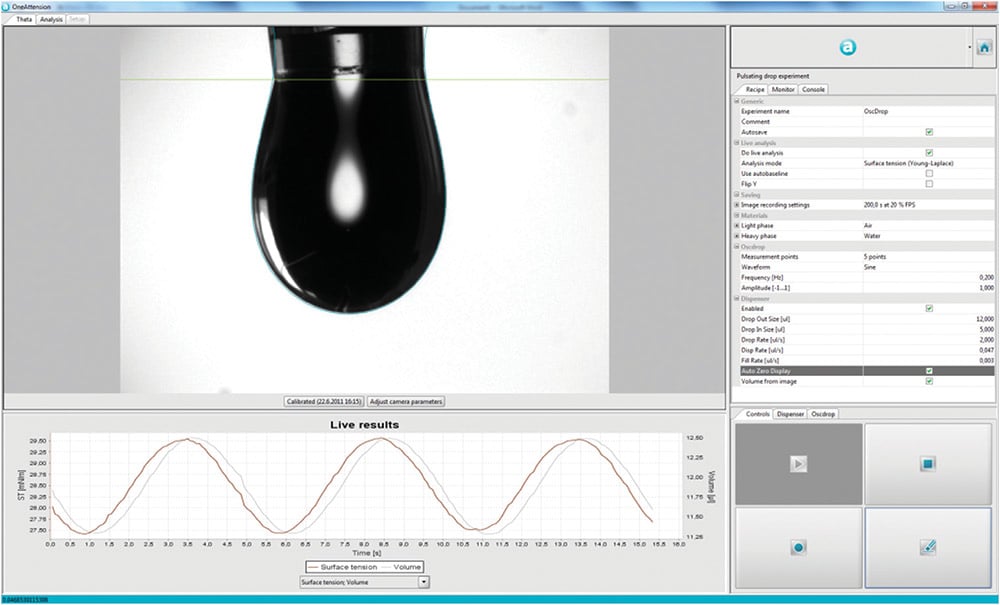 Interfacial Rheology | Measurements
